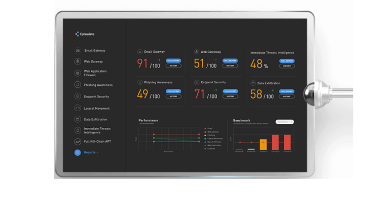 Breach and Attack Simulation Platform