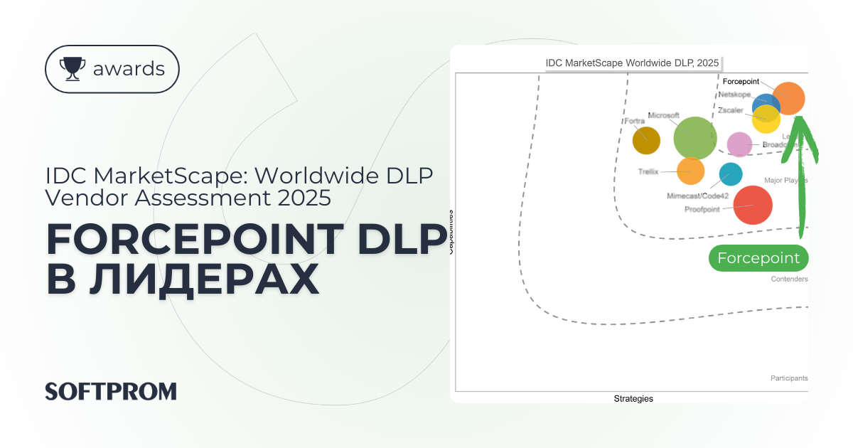 Forcepoint признана лидером в исследовании IDC MarketScape: Worldwide ...