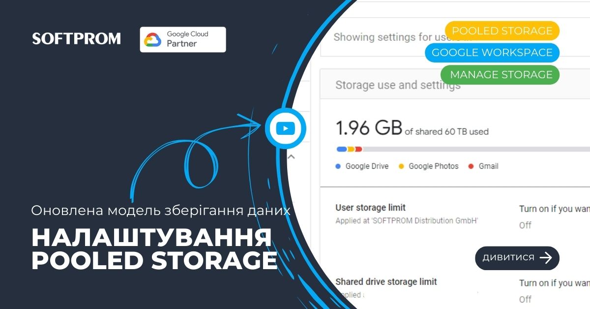 Pooled storage and shared drives to Business Starter. How to set it up