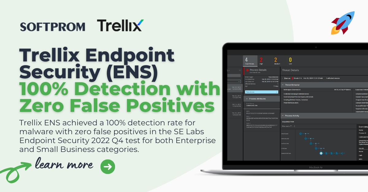 Trellix Endpoint Security показал 100% обнаружение при нулевом количестве ложных срабатываний